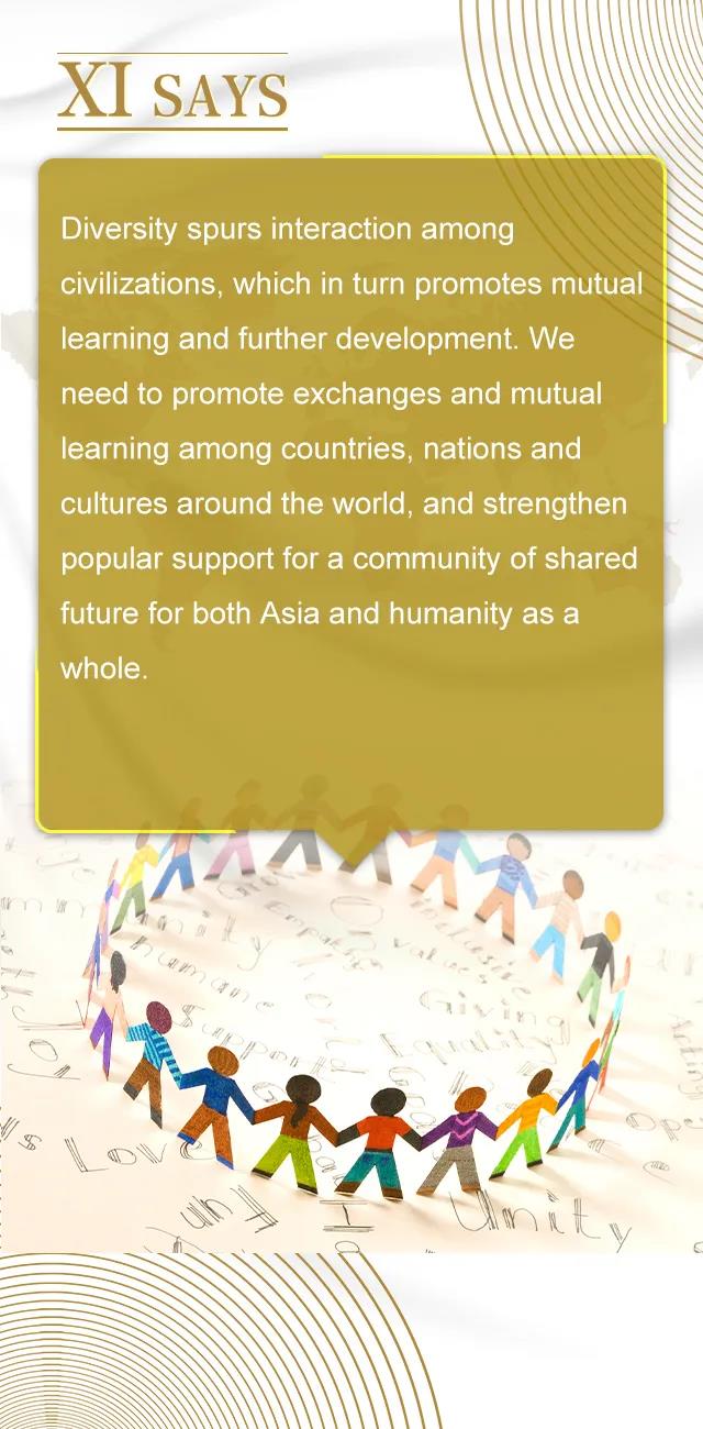 XI SAYS丨CULTURAL EXCHANGES AND MUTUAL LEARNING_中国江苏网